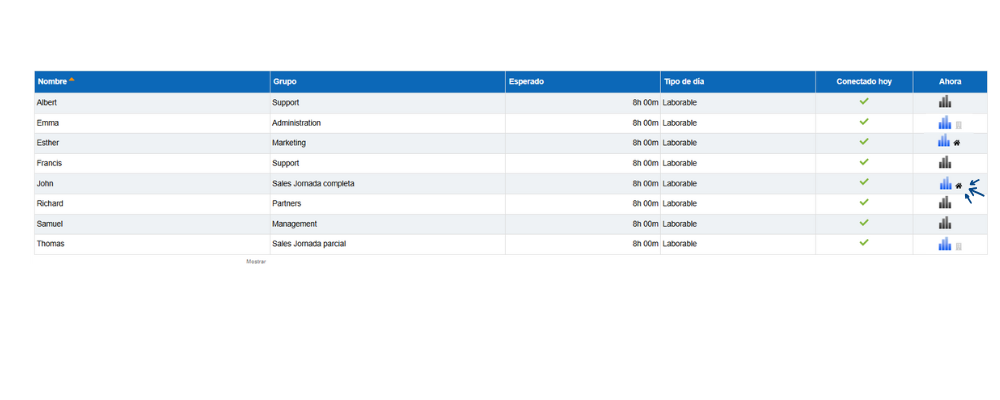 Automatic detection of teleworking - Help Workmeter