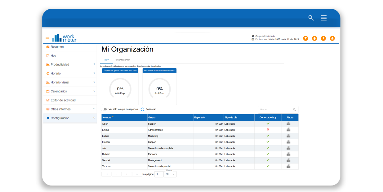 Mi Organización - Help Workmeter