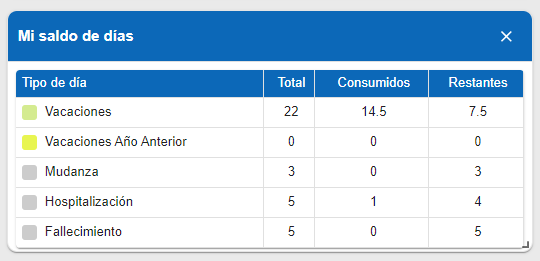 Resumen - Help Workmeter
