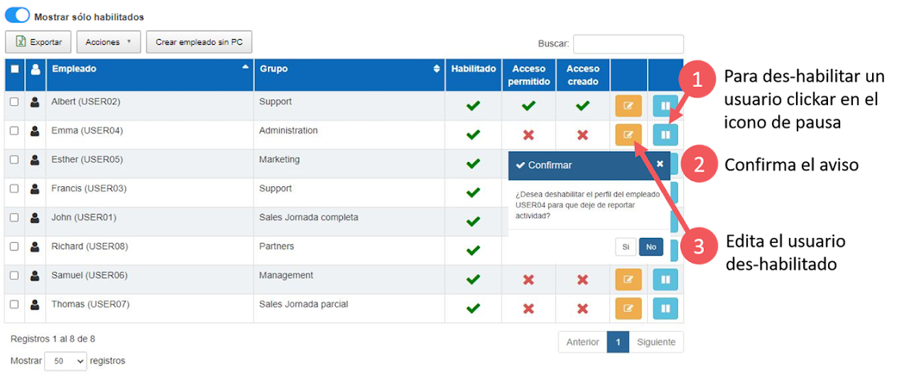 Employees - Help Workmeter